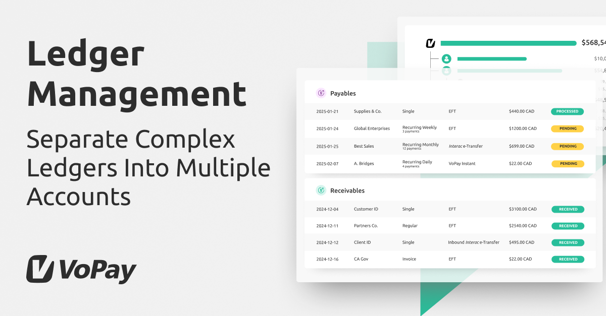 Ledger Management Platform | Separate Account Ledgers
