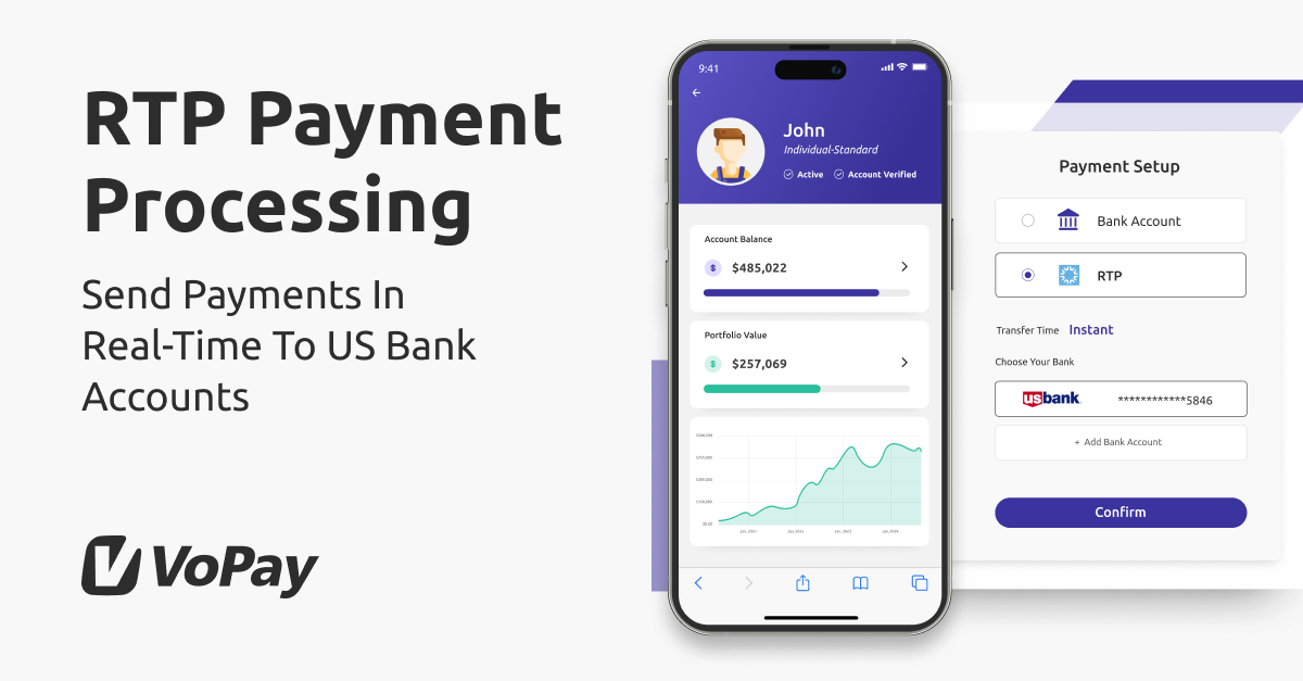 Power RTP® Real Time Payments | Instant, Secure Transfers 24/7