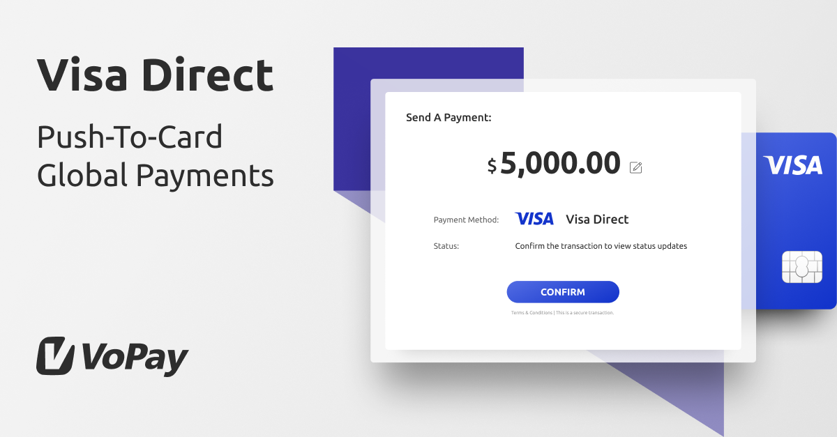 Push to Card Payments by Visa Direct® x VoPay